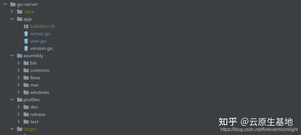 Dubbo-go 源码笔记（一）Server 端开启服务过程 - 知乎