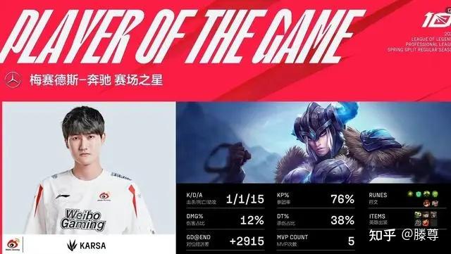 如何看待 Karsa 加盟 CFO 战队？他的 LPL 职业生涯真的要结束了吗？ - 知乎