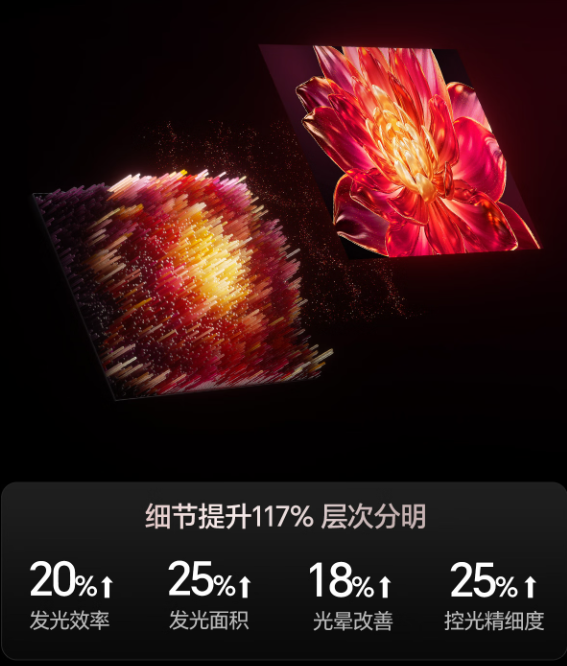 618预算6K选85寸电视看这篇！内含海信爆款再升级新品海信小墨E5Q Pro和TCL 新品T7L Pro全面对比！ - 知乎