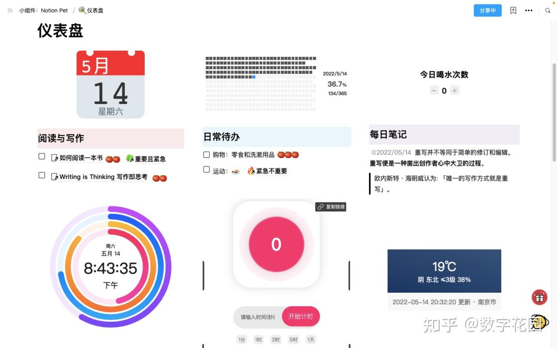 模块化编辑器综合评测：Craft、Notion、FlowUs - 知乎