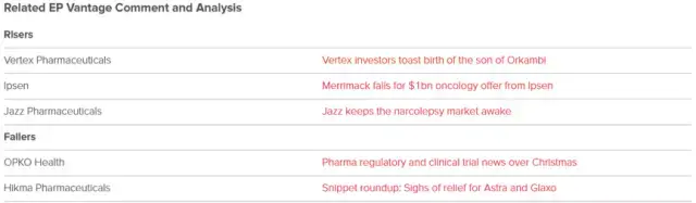 EvaluatePharma：2017医药和生物技术产业半年回顾 - 知乎
