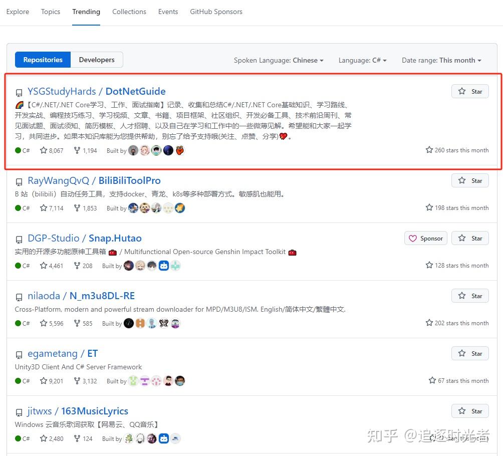 DotNetGuide 突破了 8K + Star，努力打造C#/.NET/.NET Core全面的学习、工作、面试指南知识库！ - 知乎