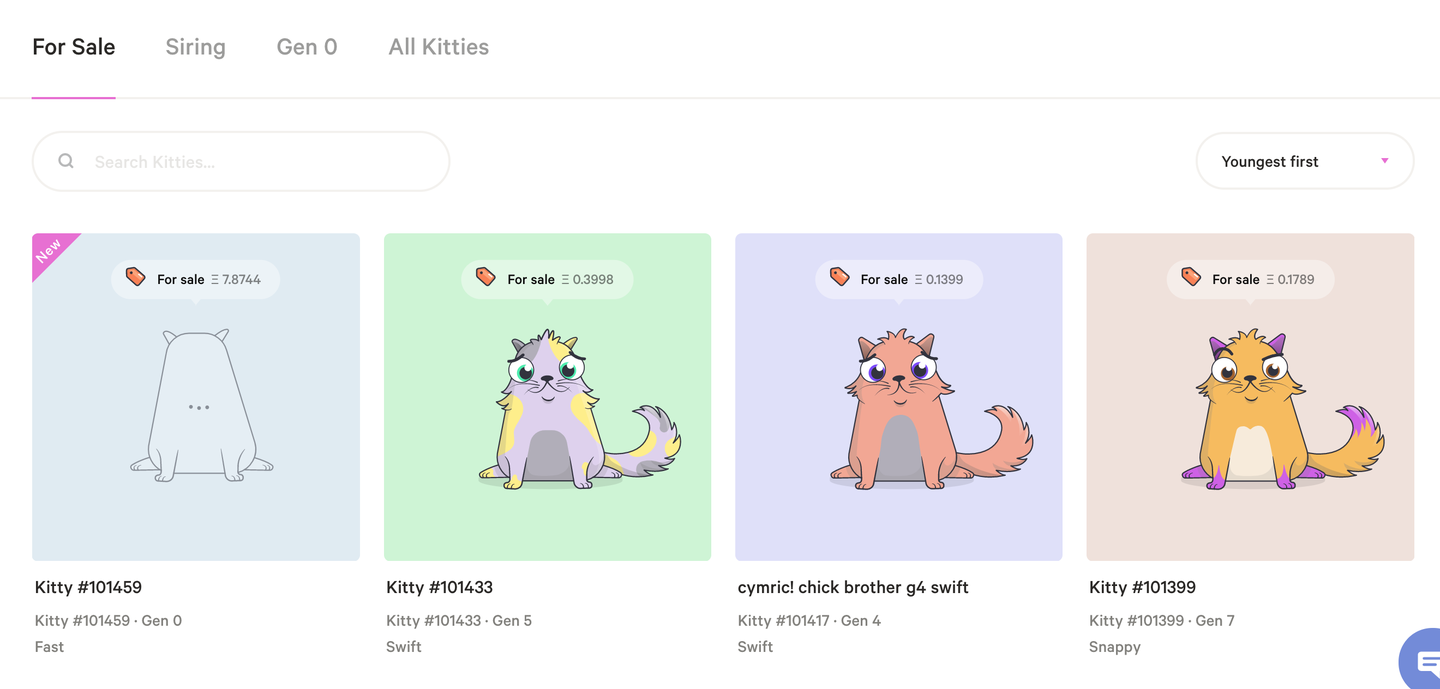 300万一只的区块链电子猫-CryptoKitties完全攻略 - 知乎