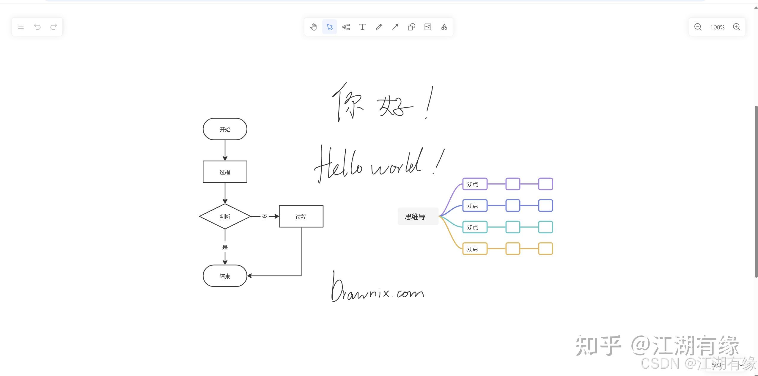 【Docker项目实战】使用Docker部署Drawnix开源白板工具 - 知乎