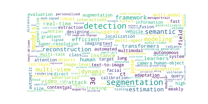 arXiv每日更新-20221216（今日关键词：segmentation, detection, 3d) - 知乎