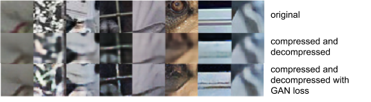 谷歌开源的 GAN 库--TFGAN - 知乎