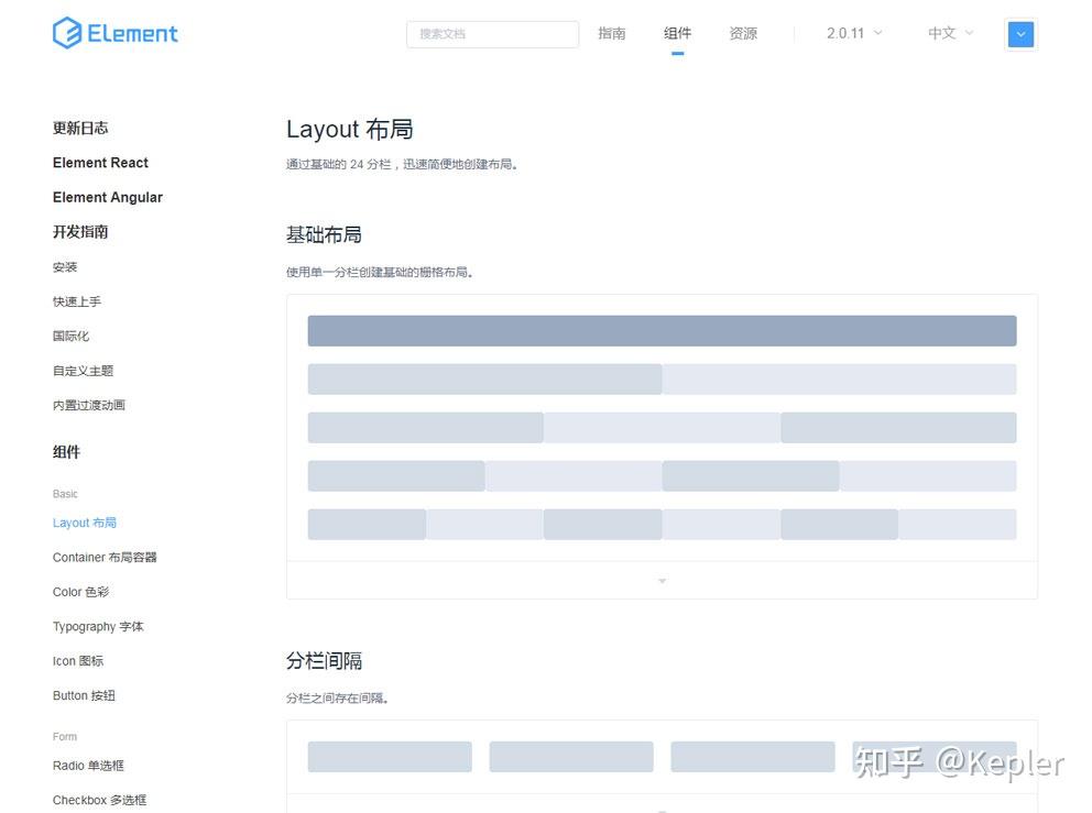 收集22种开源Vue模板和主题框架「干货」 - 知乎