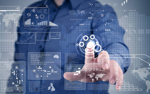 一文搞懂ERP、MES、WMS、SCM、PLM、APS、QMS、TMS八大系统 - 知乎