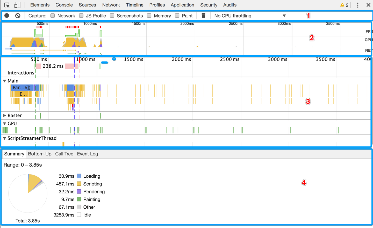 Chrome DevTools之Timeline Tool简介 - 知乎