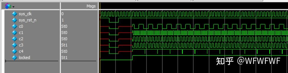 FPGA学习04 IP核调用（PLL、RAM、FIFO） - 知乎