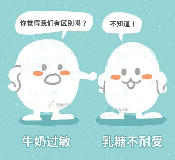 如何区别牛奶过敏和乳糖不耐受？ 知乎