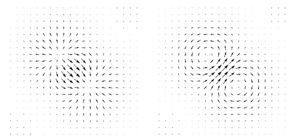 Discrete differential geometry: an applied introduction 学习记录 - 知乎