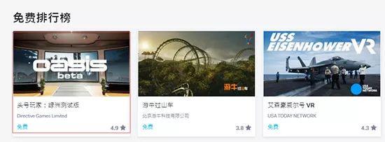 Steam上架《头号玩家：绿洲》测试版！PC配置要求公布！ - 知乎