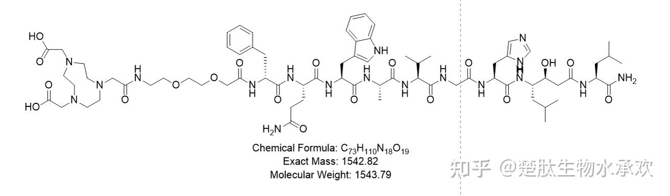 NOTA-P2-RM26；1446005-10-2；一种新型的血管紧张素受体拮抗剂分子探针、靶向 - 知乎