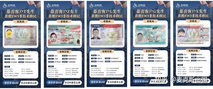 揭秘美国EB3（EW3）移民！为什么这个环节是重中之重？