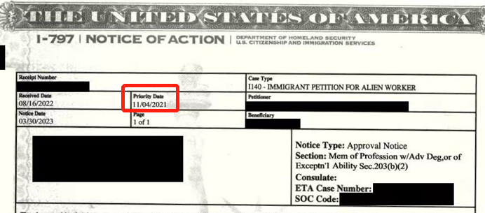 申请美国移民，你收到I-797了吗？（I-797表格科普） - 知乎