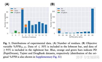 每日文摘 | 2021年11月26日 - 知乎