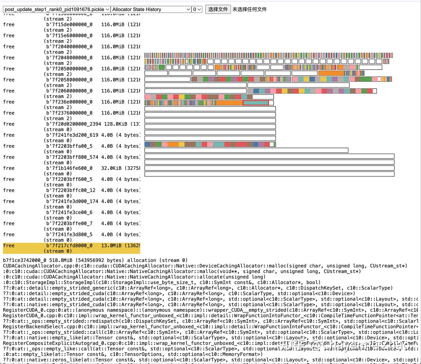 通过 Torch Memory Snapshot 分析 VLM RL 训练中的显存泄露问题 - 知乎