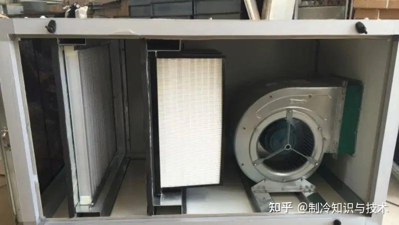 制冷系统中的FCU、AHU、PAU、RCU、MAU、FFU、HRV分别是什么含义？ - 知乎