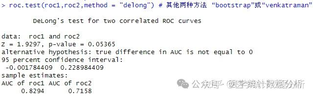 如何对两条ROC曲线的曲线下面积AUC做两两比较? - 知乎