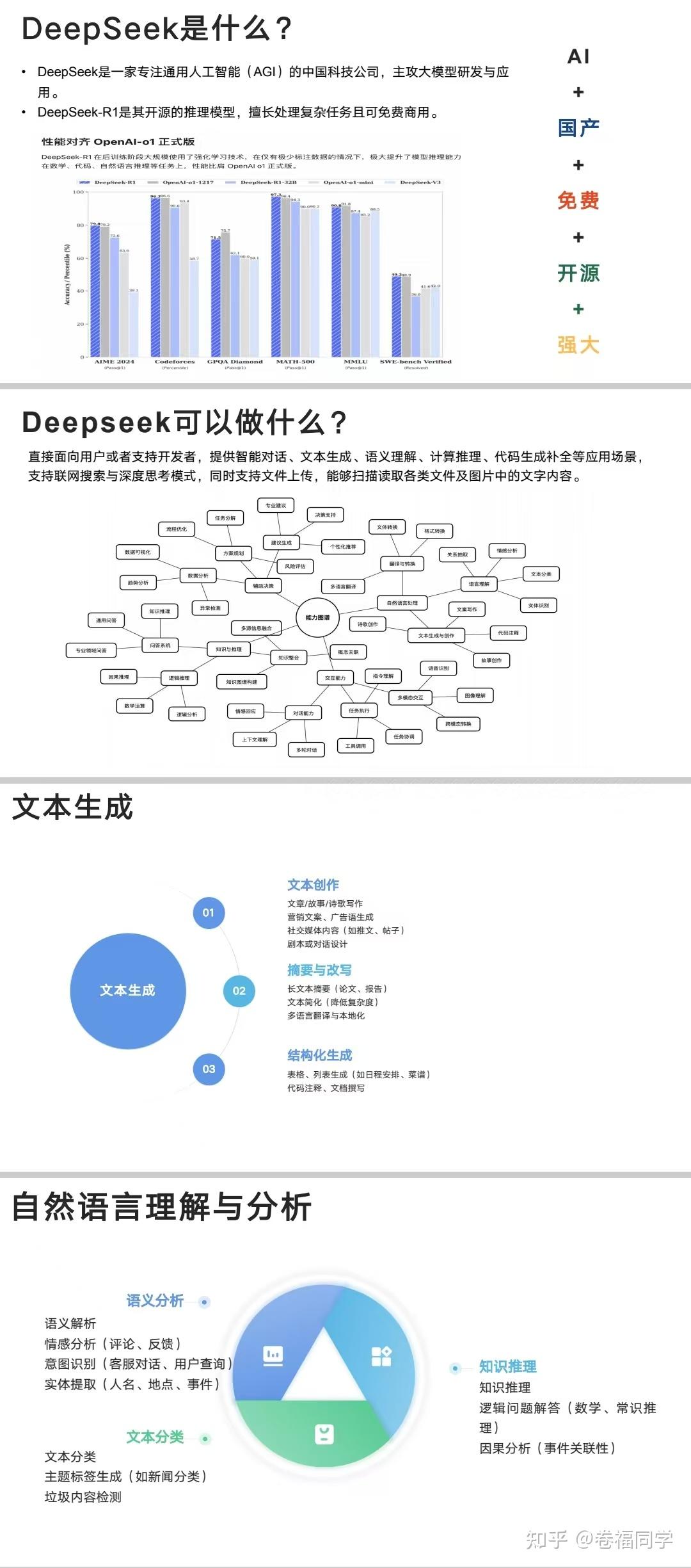 清华官方首发！104页《DeepSeek从入门到精通》PDF免米领取 - 知乎