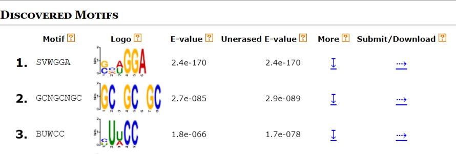 5fC DNA甲酰基胞嘧啶测序 - 知乎