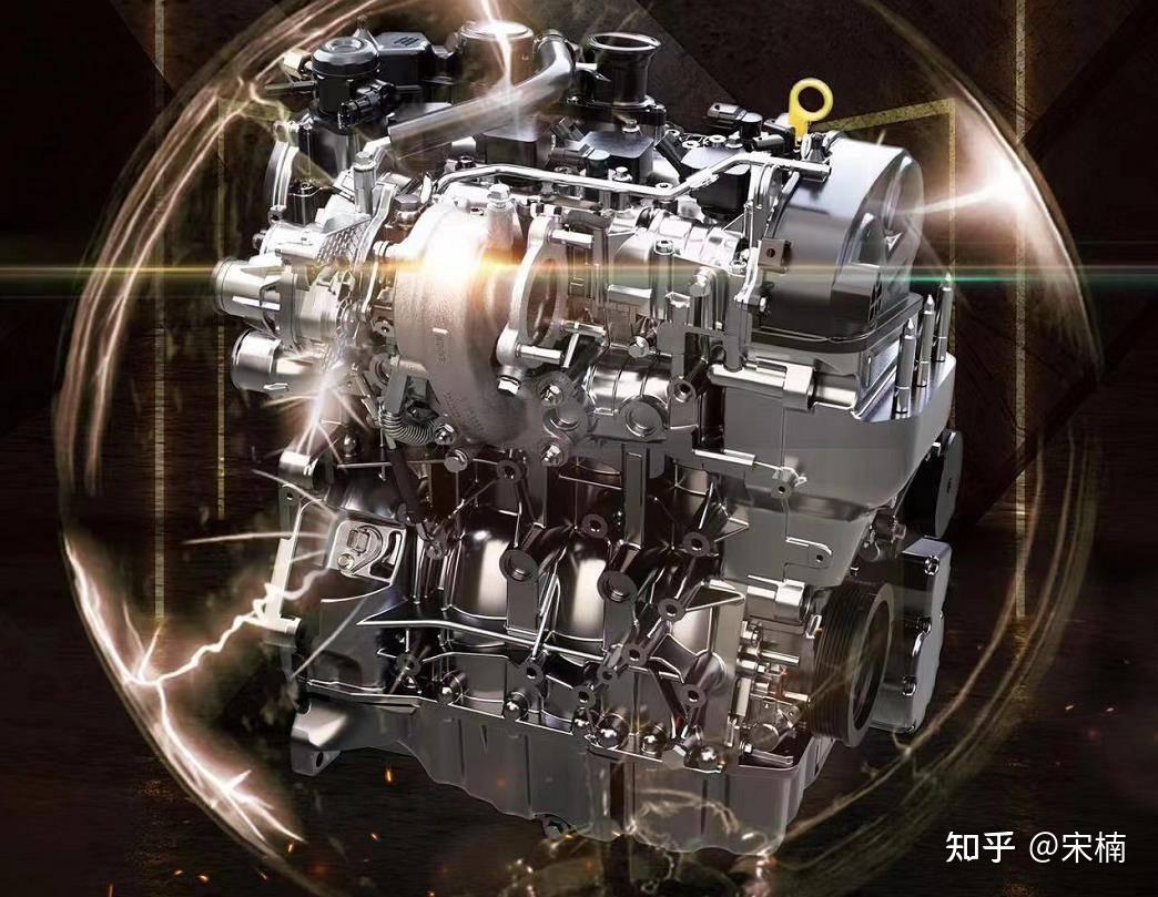 全向研判北京魔核1.5T四缸机进化为混动专用机型的技术优势 - 知乎