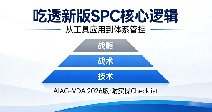 吃透新版SPC核心逻辑！从“工具应用”到“体系管控”，这1张图讲透#SPC#2026版SPC#AIAG#AIAG-VDA#统计过程控制#过程 ...