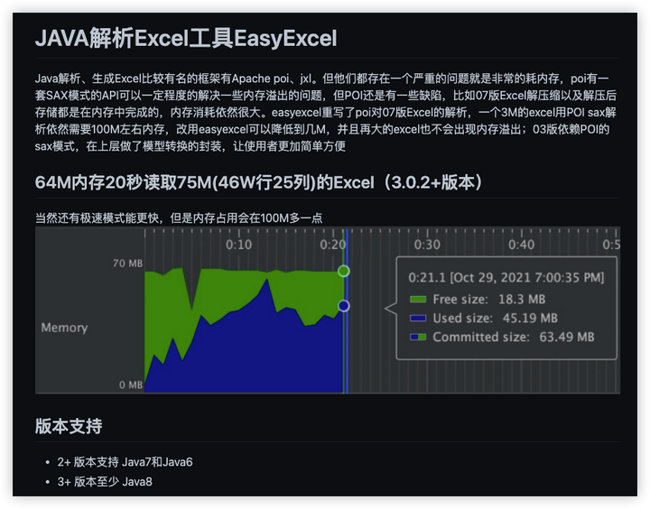 POI和EasyExcel讲解 - 知乎