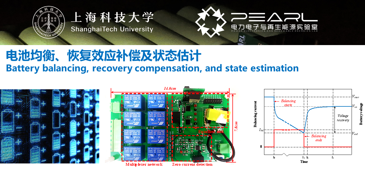 上科大这个宝藏实验室(PEARL)在做哪些有趣的研究？看这篇就够了 - 知乎