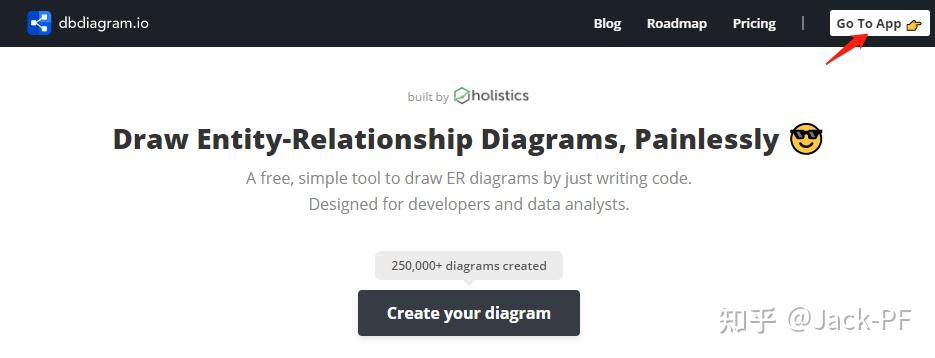 如何使用dbdiagram.io设计SQL数据库 - 知乎