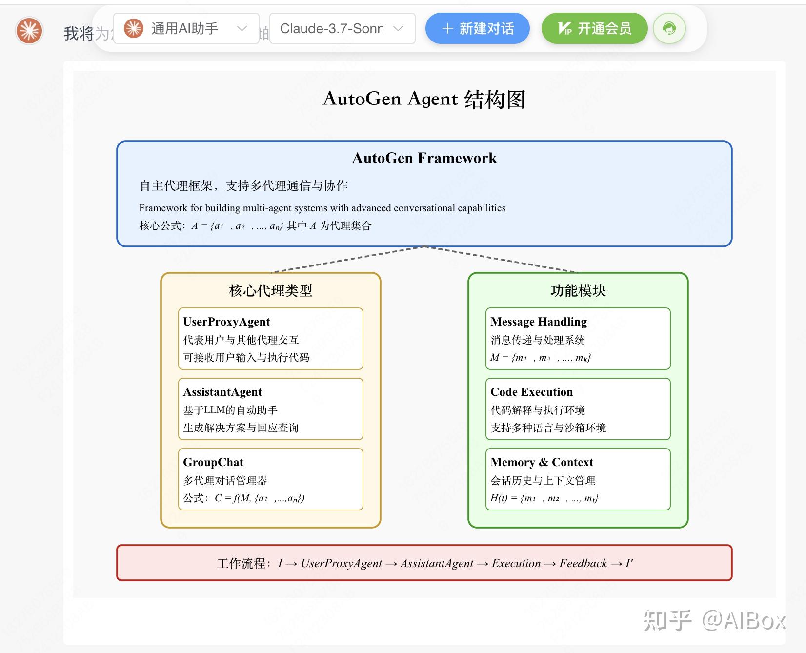 告别手工画图，Claude 绘图神级提示词（附使用链接） - 知乎