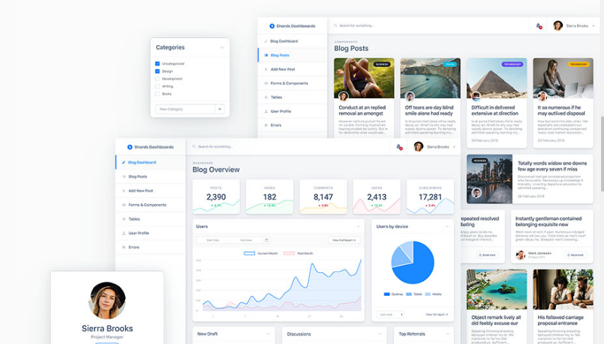 年终盘点: 复盘20+基于React的开源管理后台&插件 - 知乎