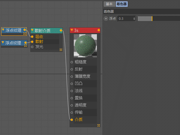 实例详解C4D中的3S材质效果 - 知乎