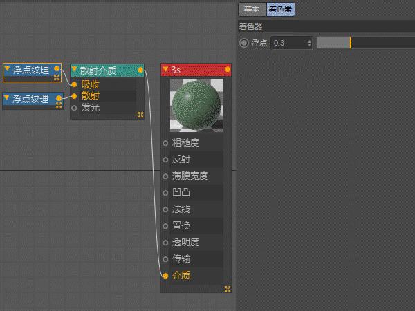 实例详解C4D中的3S材质效果 - 知乎