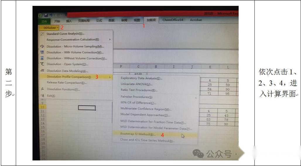 简单学会f2 bootstrap法（拔靴法） - 知乎