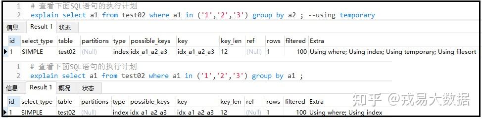 2w字总结了超详细的SQL优化大全！ - 知乎