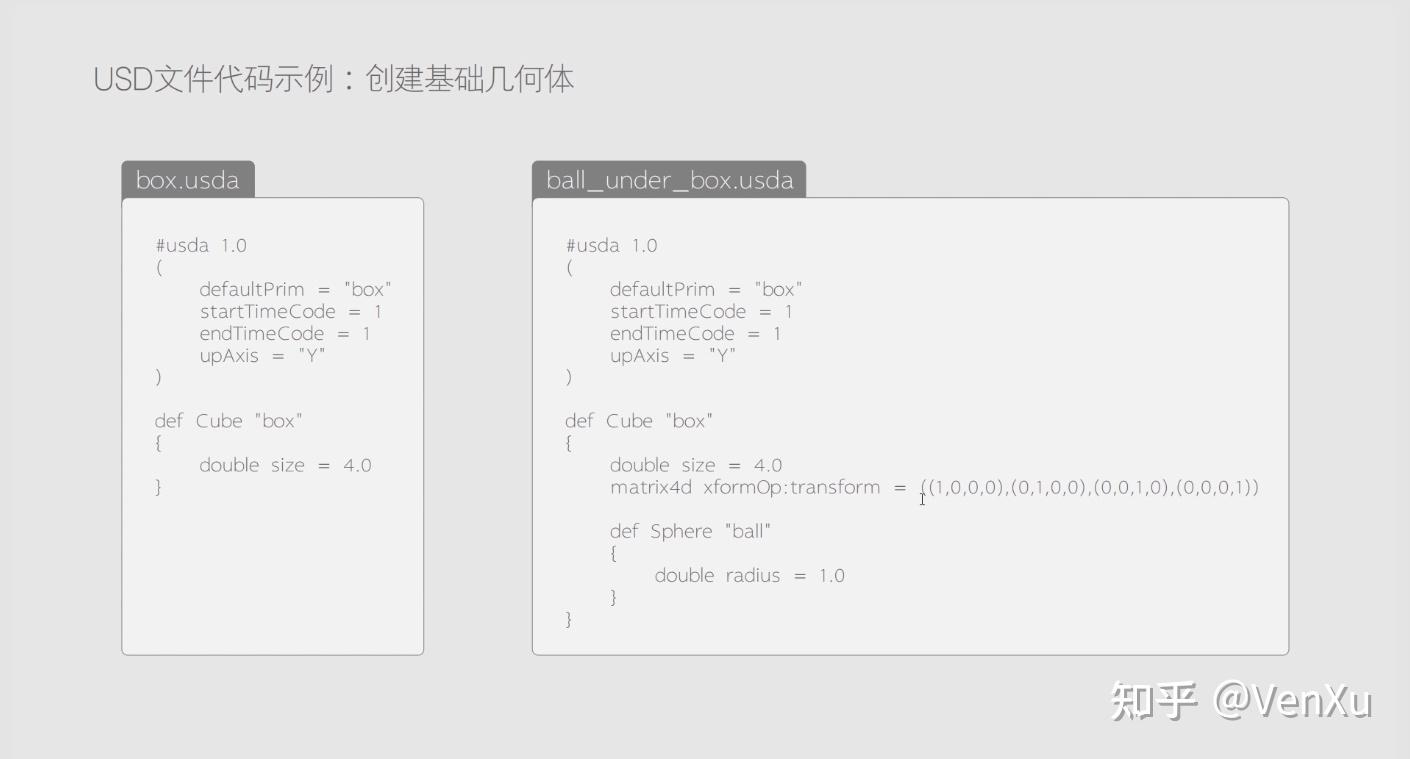 Houdini 18 Solaris全流程详解与实战演练 - 中文教程图文记录 - 知乎