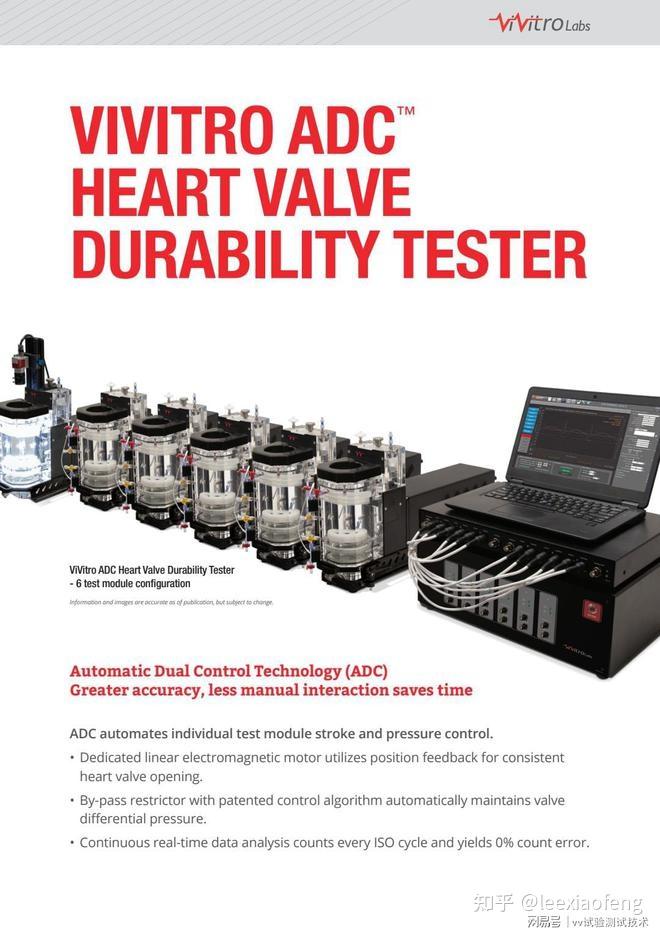 VV第8集 血管支架疲劳径向疲劳试验方法和脉动流耐久性测试标准 - 知乎