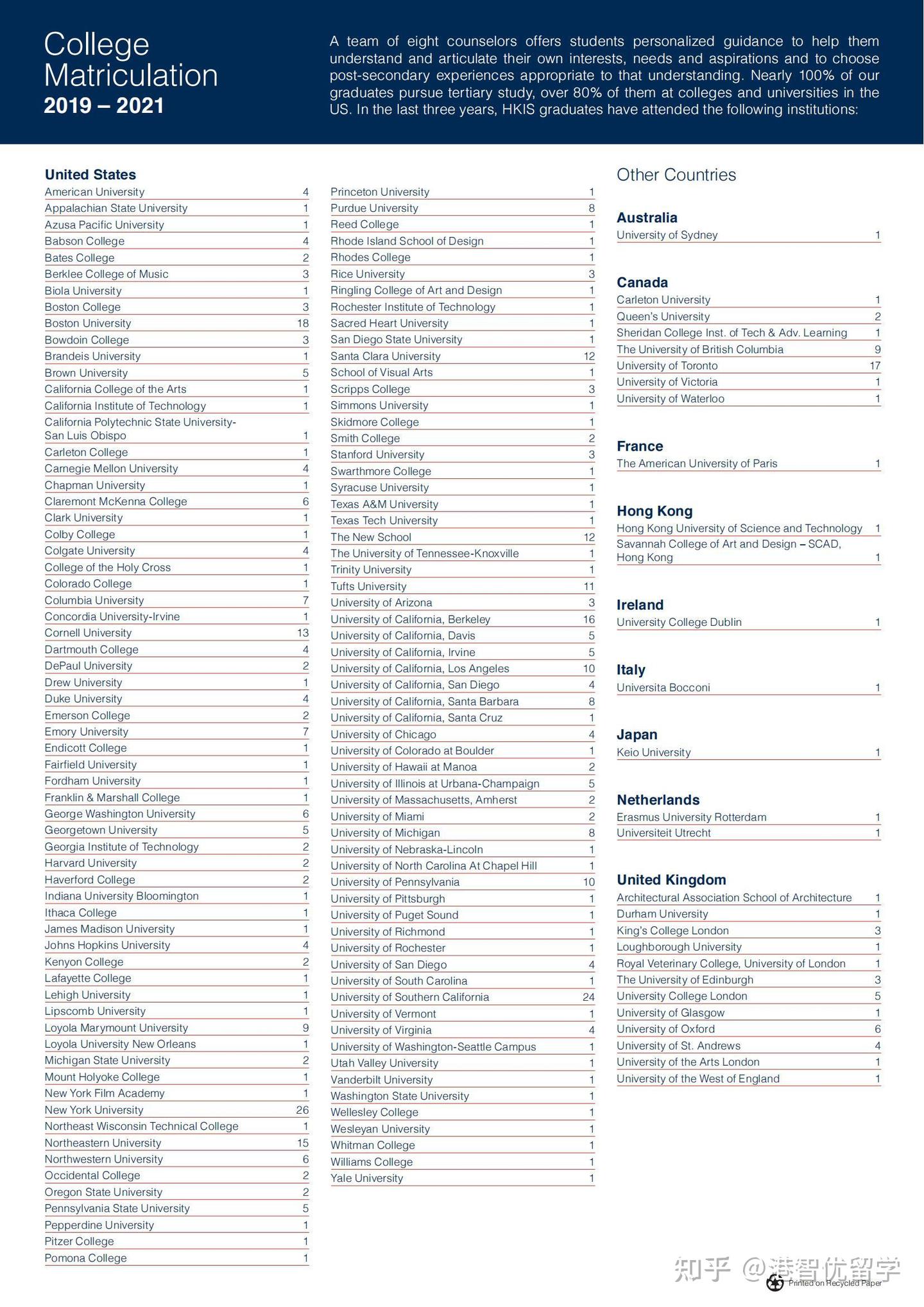 香港老牌国际学校Hong Kong International School (HKIS) - 知乎