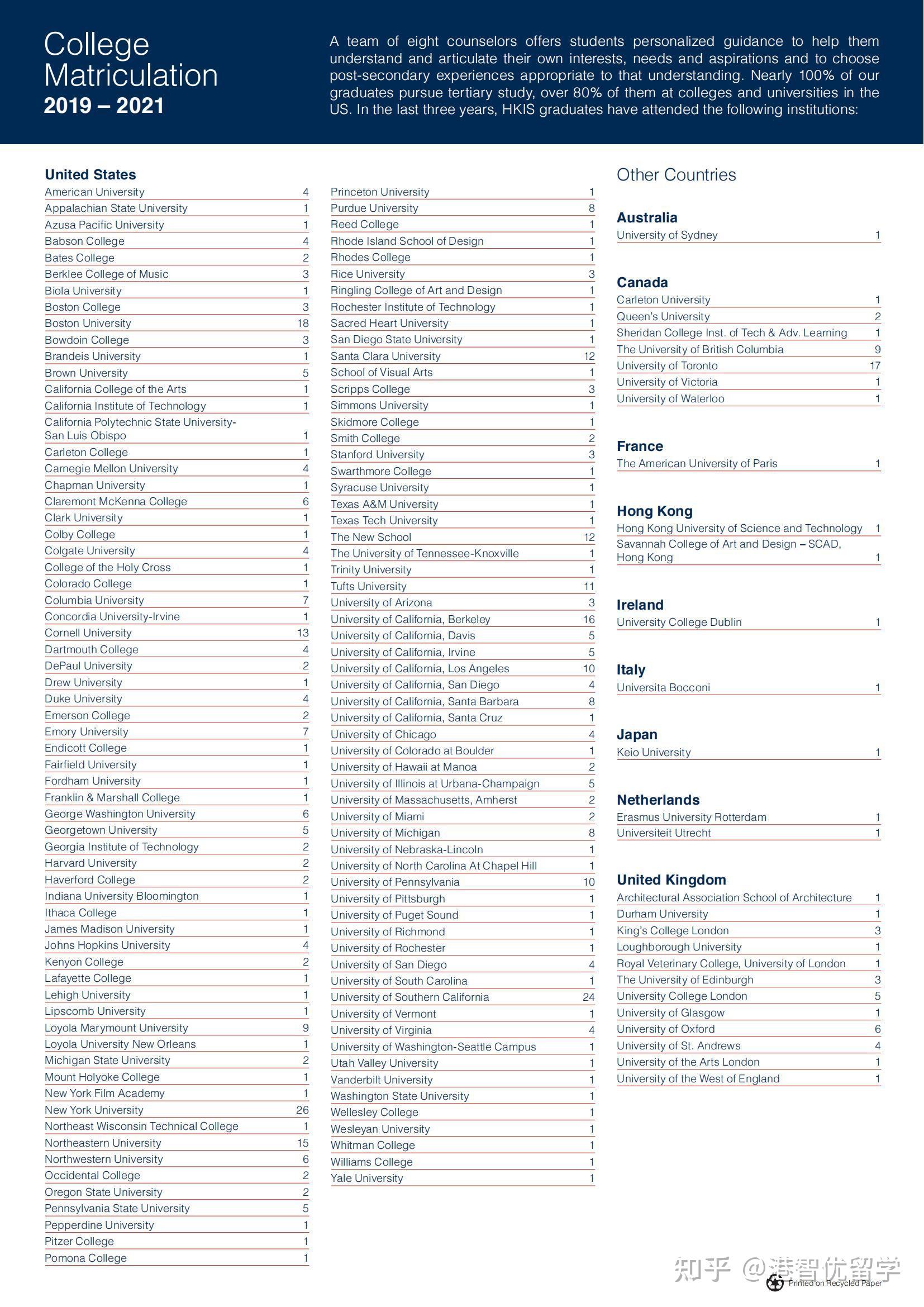 香港老牌国际学校Hong Kong International School (HKIS) - 知乎