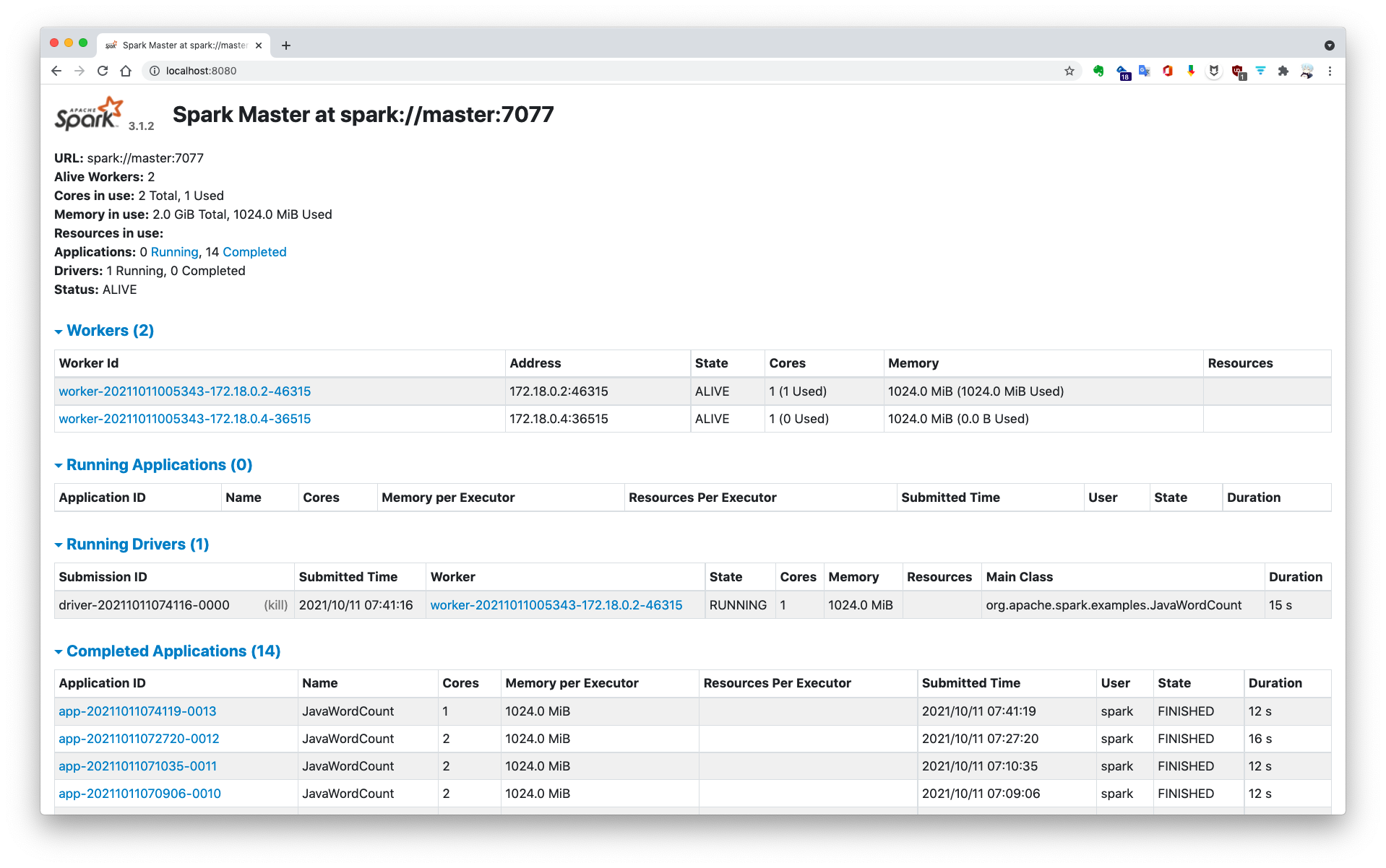 使用 Docker 快速部署 Spark + Hadoop 大数据集群 - 知乎
