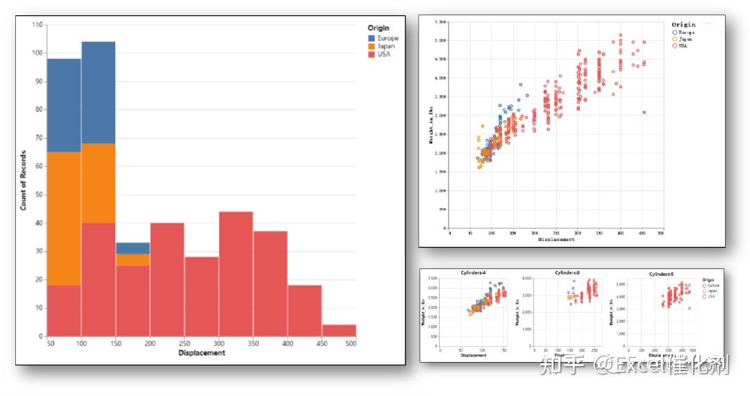 『新版发布』EasyShu3.66发布，修复优化两个图表，欢迎更多反馈让EasyShu更完美 - 知乎