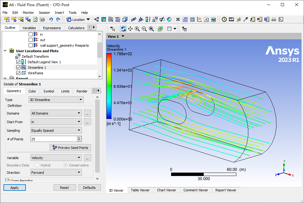 Ansys Fluent 提交并行求解作业到Slurm系统的介绍 | HPC - 知乎