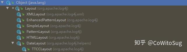 【终于来了】一篇文章搞定Log4j - 知乎