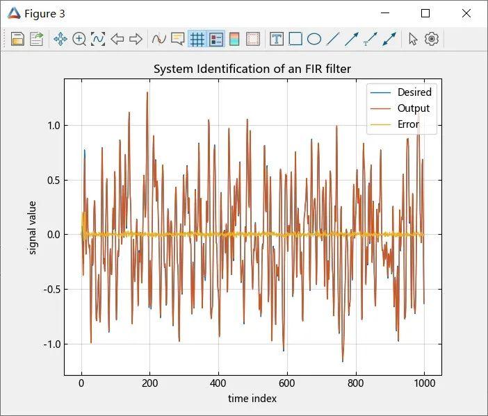 快速进化 | 新一代科学计算软件 MWORKS.Syslab 2022b 更新发布 - 知乎