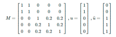 论文阅读《CLIPPER: A Graph-Theoretic Framework for Robust Data Association》 - 知乎