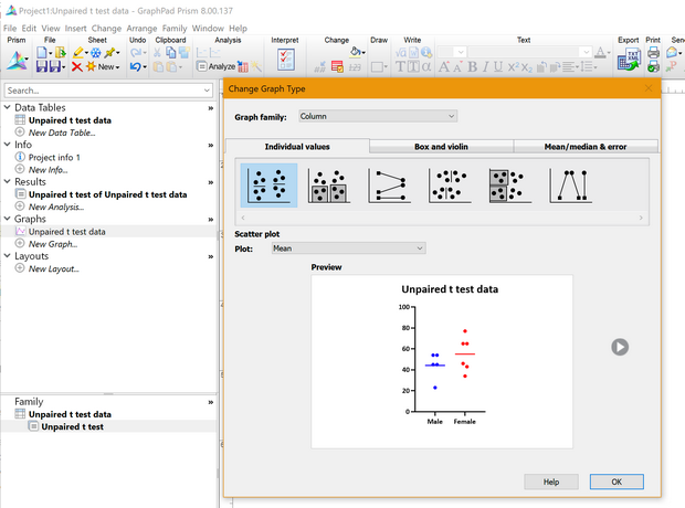 手把手带你入门 GraphPad Prism | Prism简介 - 知乎