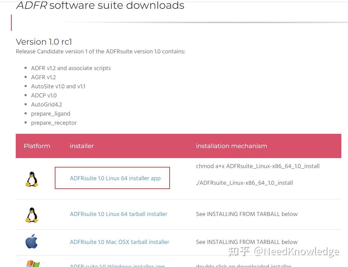 AutoDock Vina教程 | 简介与安装方法 - 知乎