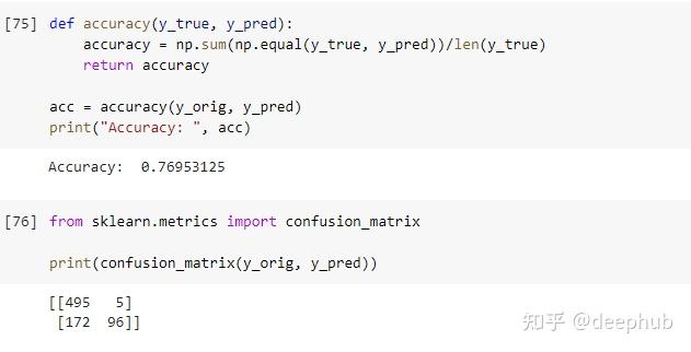 sklearn 中的两个半监督标签传播算法 LabelPropagation和LabelSpreading - 知乎
